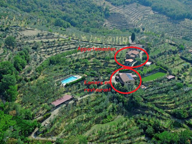 Gigi Travel | Agriturismo La Casella